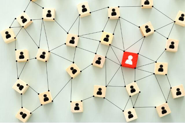 Co to jest rekrutacja, czyli skuteczne pozyskiwanie kandydatów do pracy ...